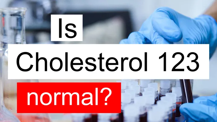 Is Cholesterol 123 low, normal or dangerous? What does Cholesterol ...